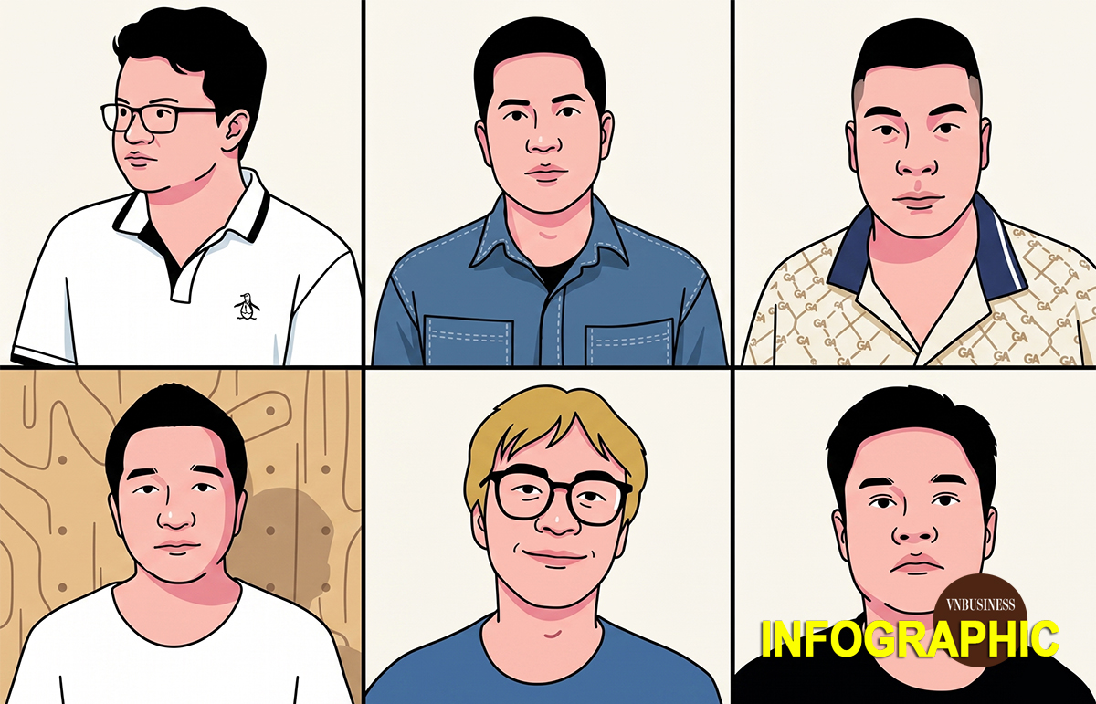Nhìn lại toàn cảnh vụ BH Media, Mây Sài Gòn, Thông Zeo, Lululola, vừa ...